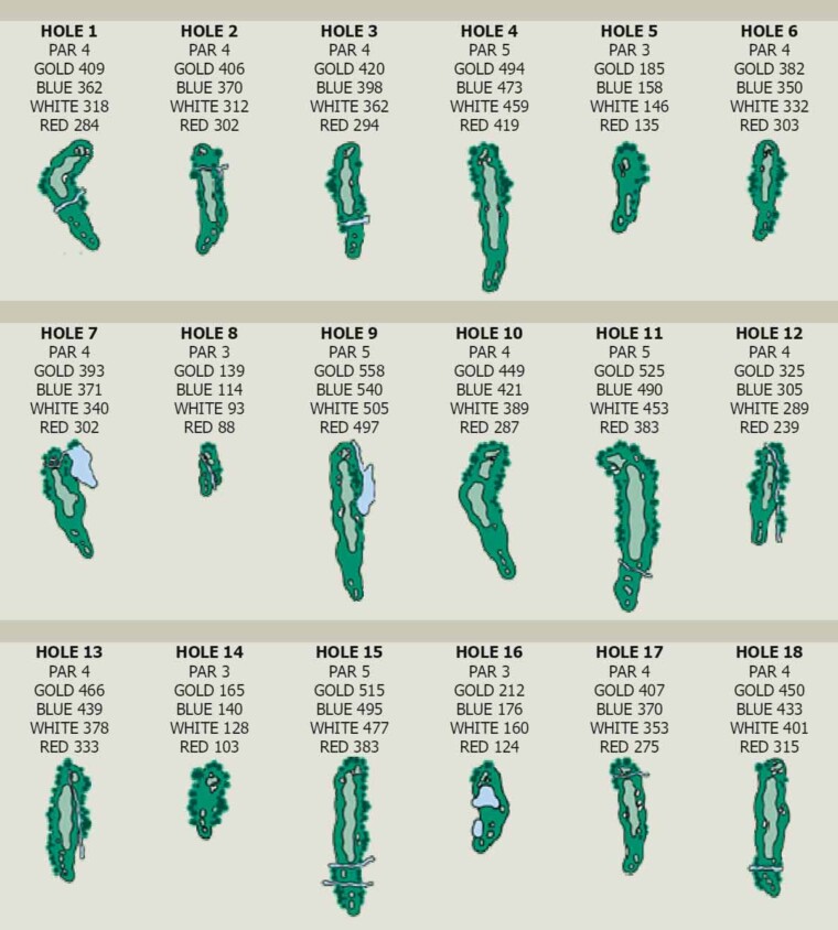 Bear Trace - Tennessee Mountain Golf at Fairfield Glade