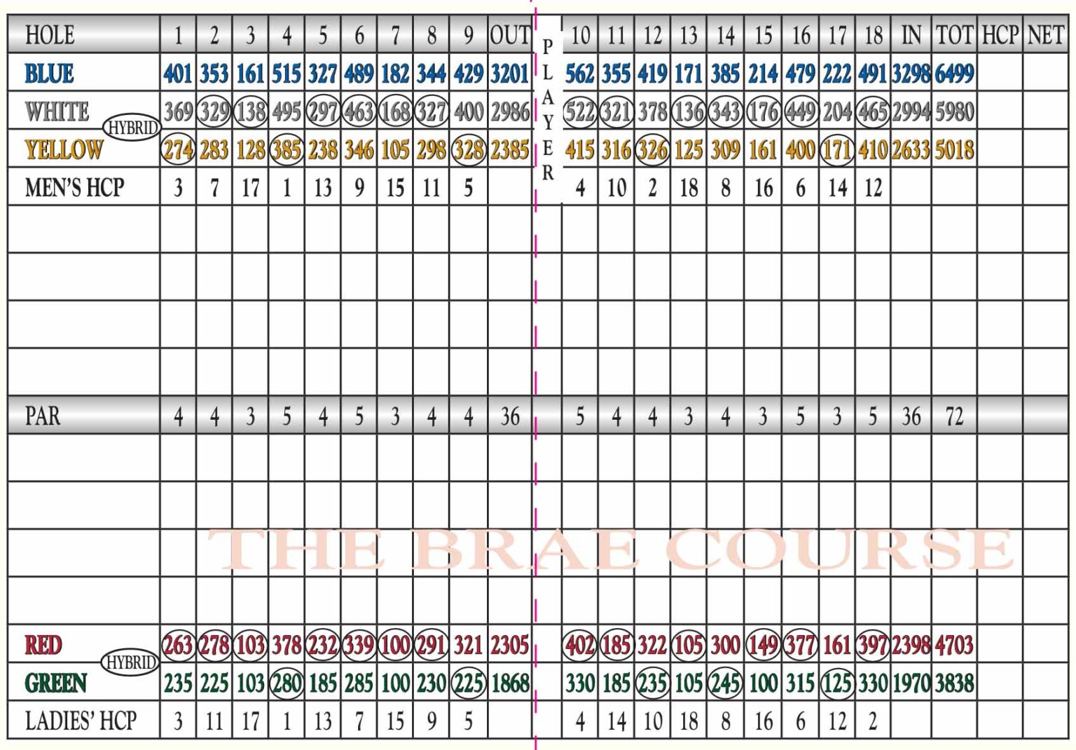 Heatherhurst Brae - Tennessee Mountain Golf Fairfield Glade