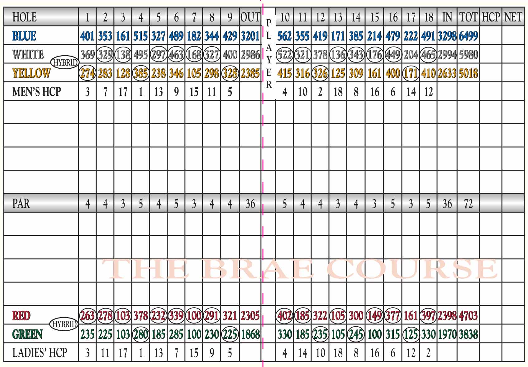 Heatherhurst Brae - Tennessee Mountain Golf Fairfield Glade
